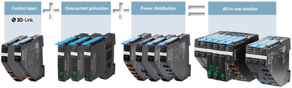 Electronic Overcurrent Protection Systems | E-T-A